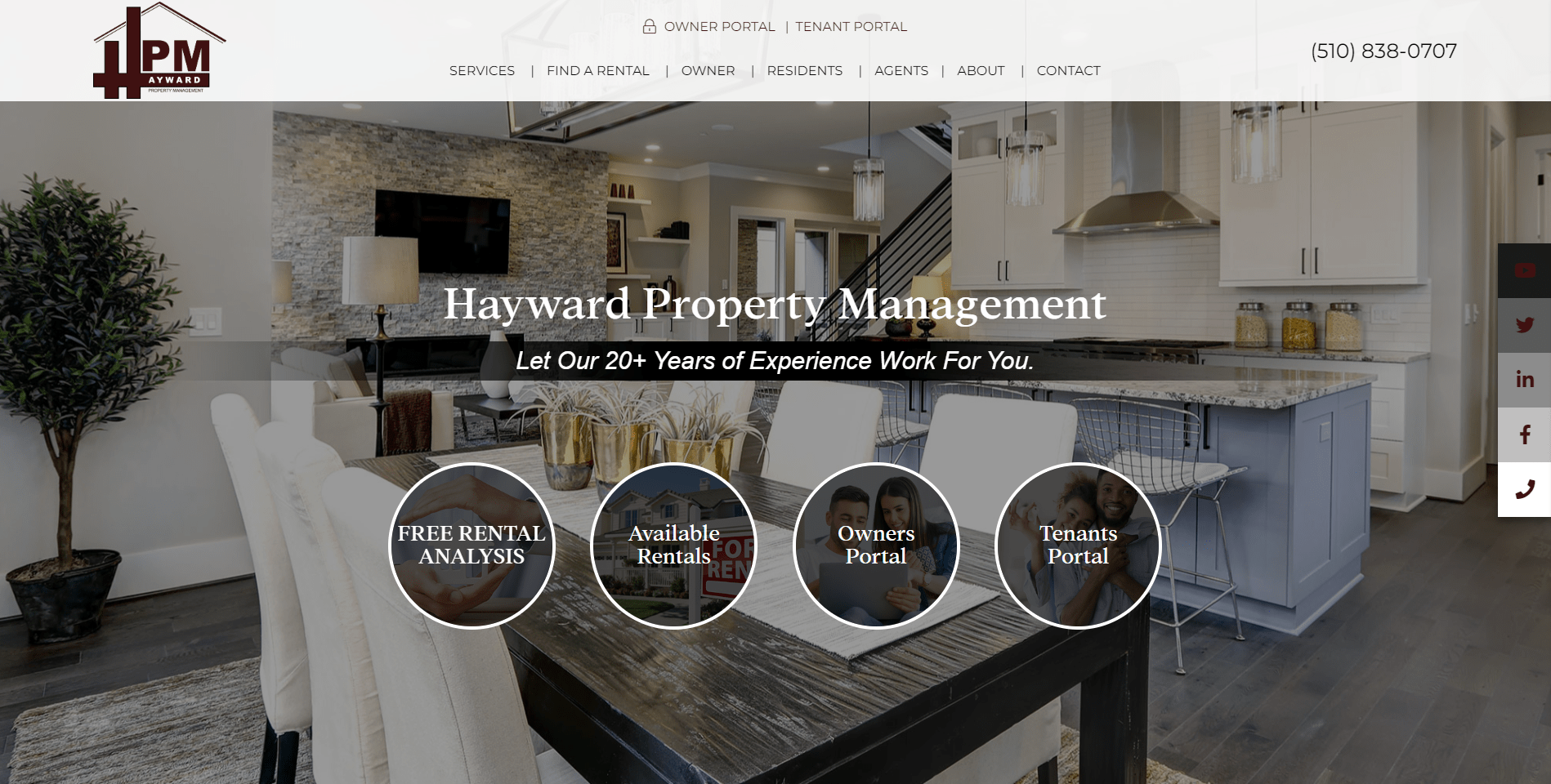 Hayward Property Management, Hayward Property Managers, Hayward ...